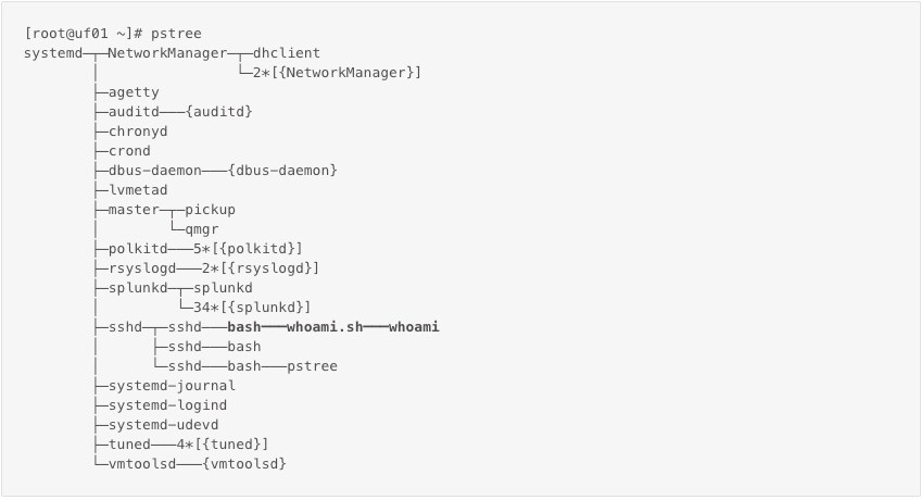 Upgrading Linux Forwarders Using The Deployment Server Splunk