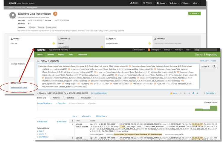 You Can’t Stop Threats You Can’t See - Splunk User Behavior Analytics ...