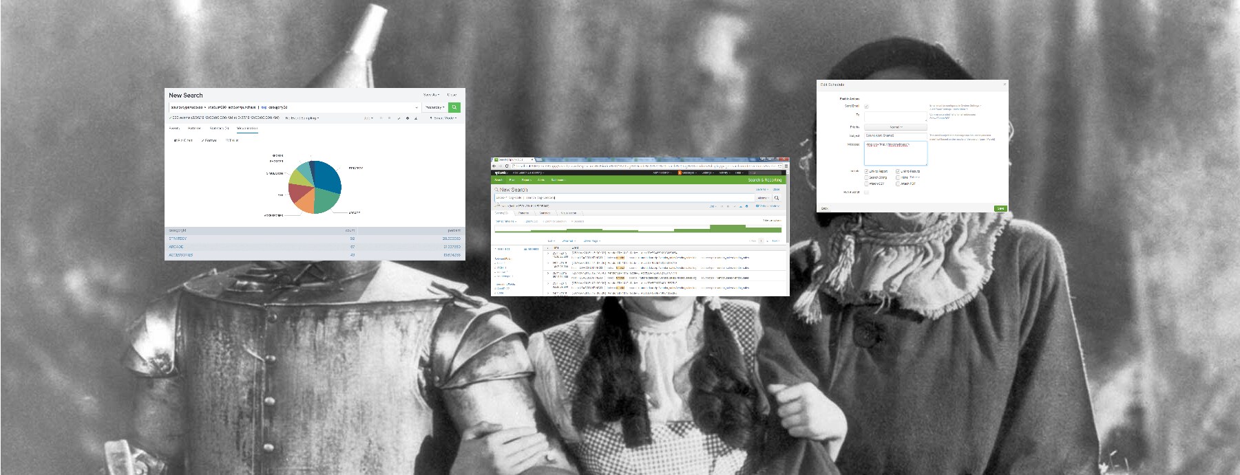 Search Command> stats, eventstats and streamstats | Splunk