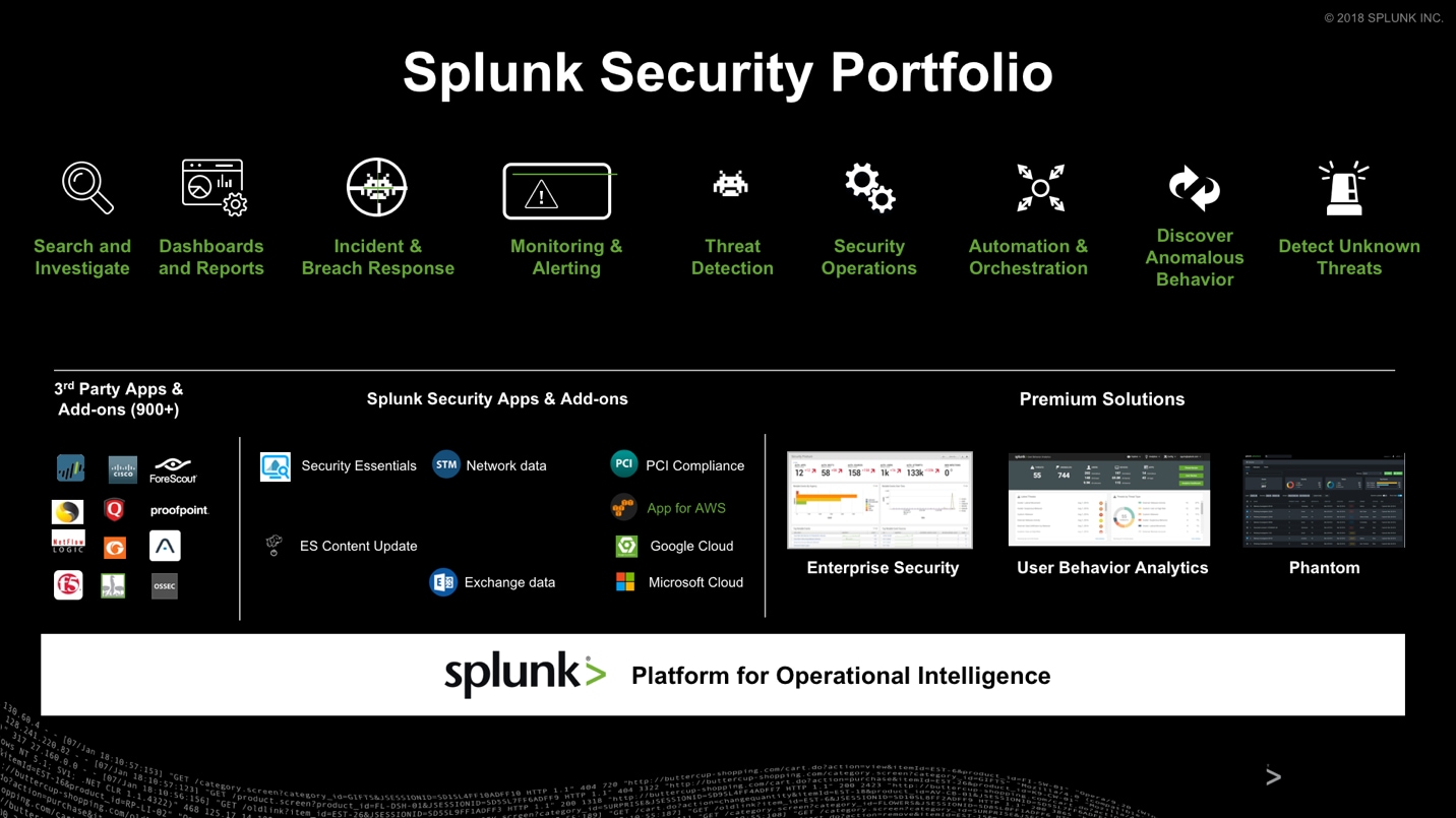 Six Straight Years! Splunk Named a Leader in the Gartner SIEM Magic ... Six Straight Years! Splunk Named a Leader in the Gartner SIEM Magic ...