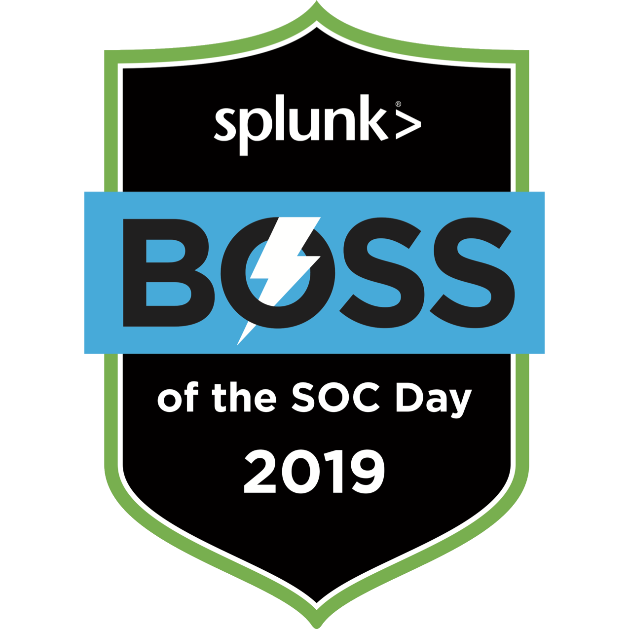 Level Up Your Security Data Journey and MITRE ATT&CK Benchmarking with ...