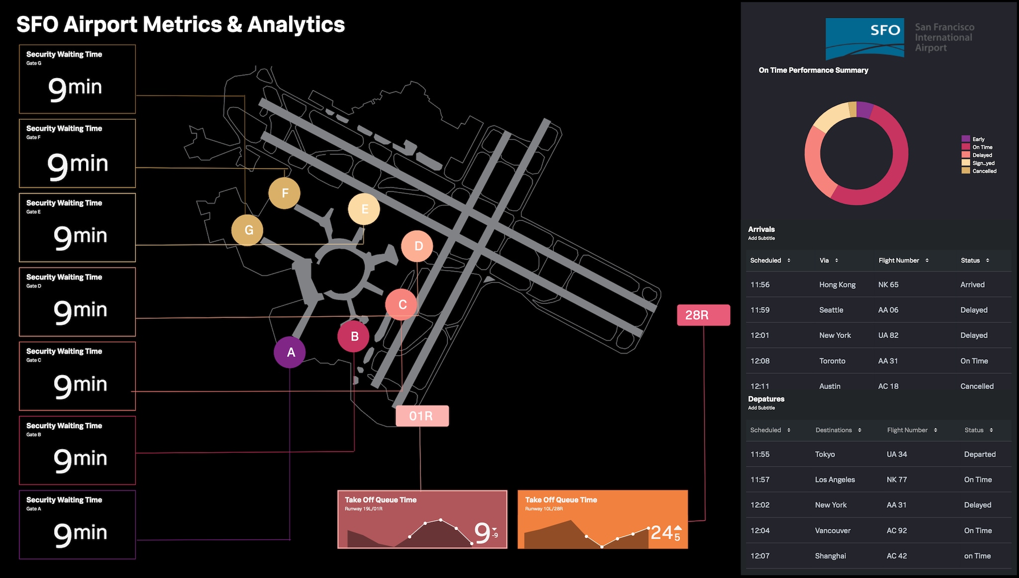 Dashboards Beta Examples Hub Splunk | atelier-yuwa.ciao.jp Dashboards Beta Examples Hub Splunk | atelier-yuwa.ciao.jp