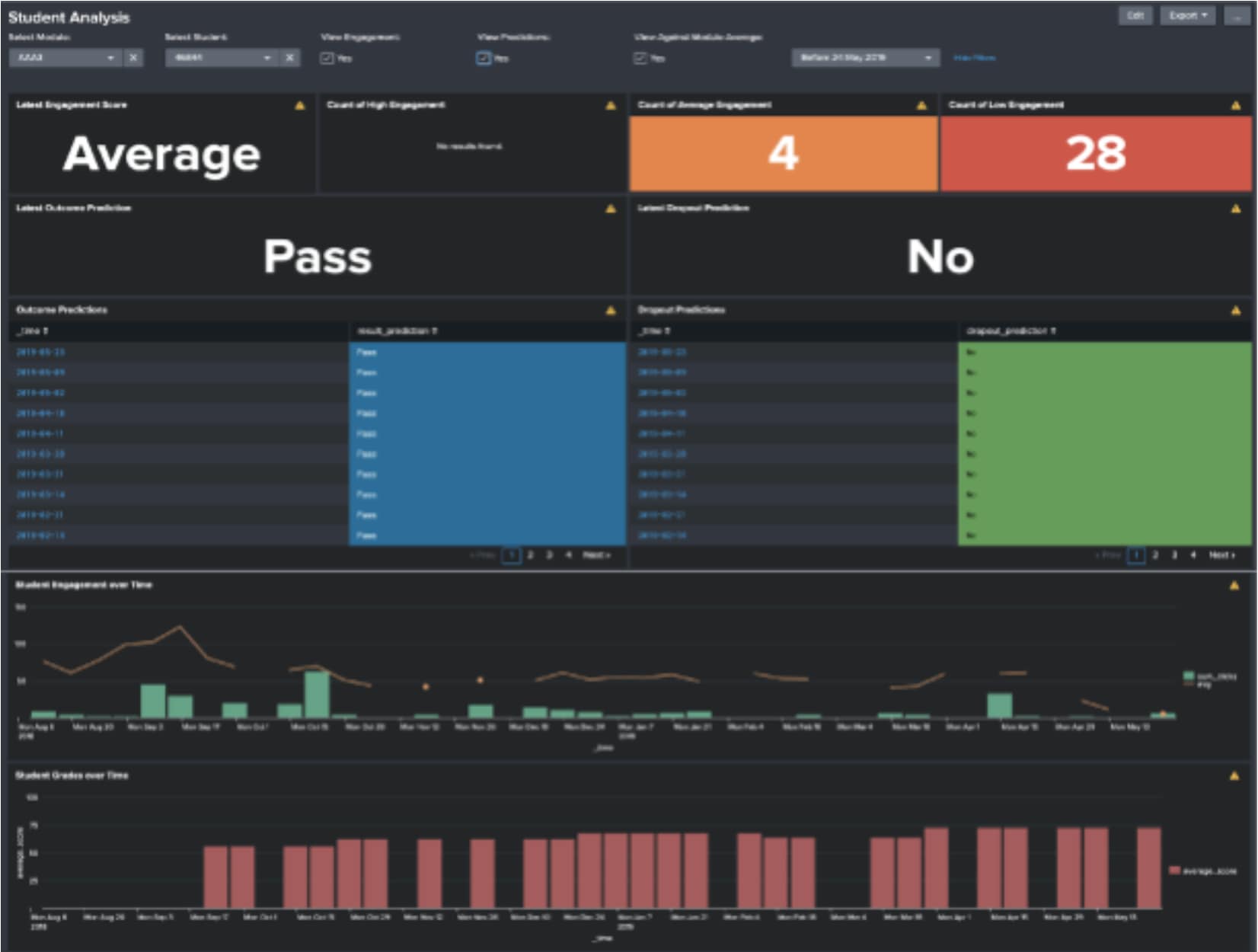 Splunking Your *.conf Files: How to Track Configuration Changes Like a ...