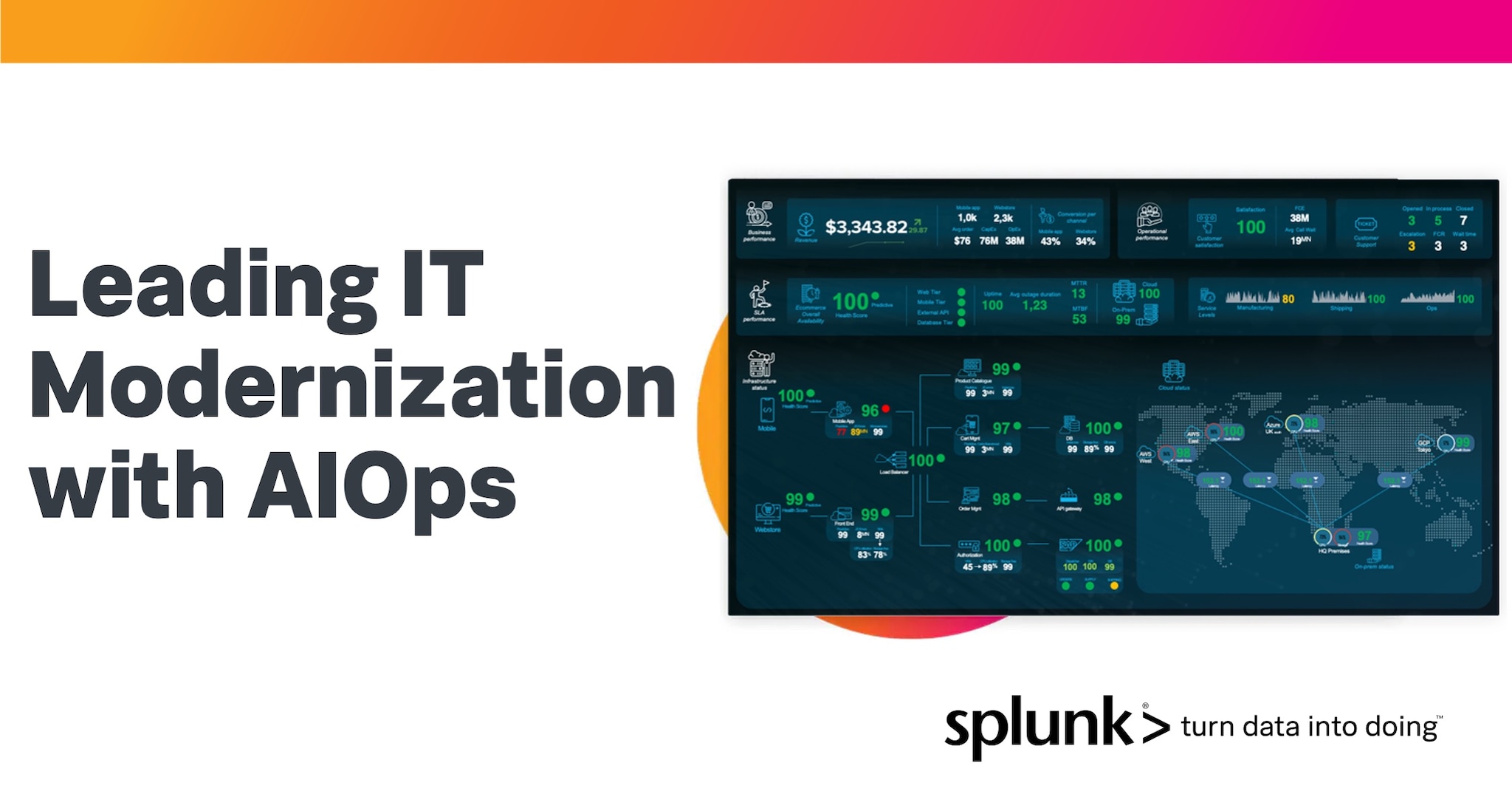 Leading IT Modernization with AIOps | Splunk Leading IT Modernization with AIOps | Splunk