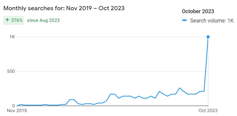 Machine Customers: A Brief Introduction | Splunk