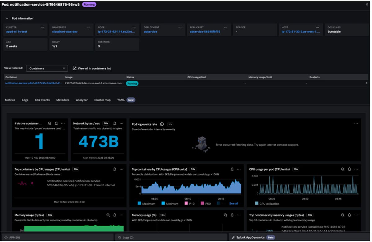 Rethinking Kubernetes Monitoring in Splunk Observability: A More ...