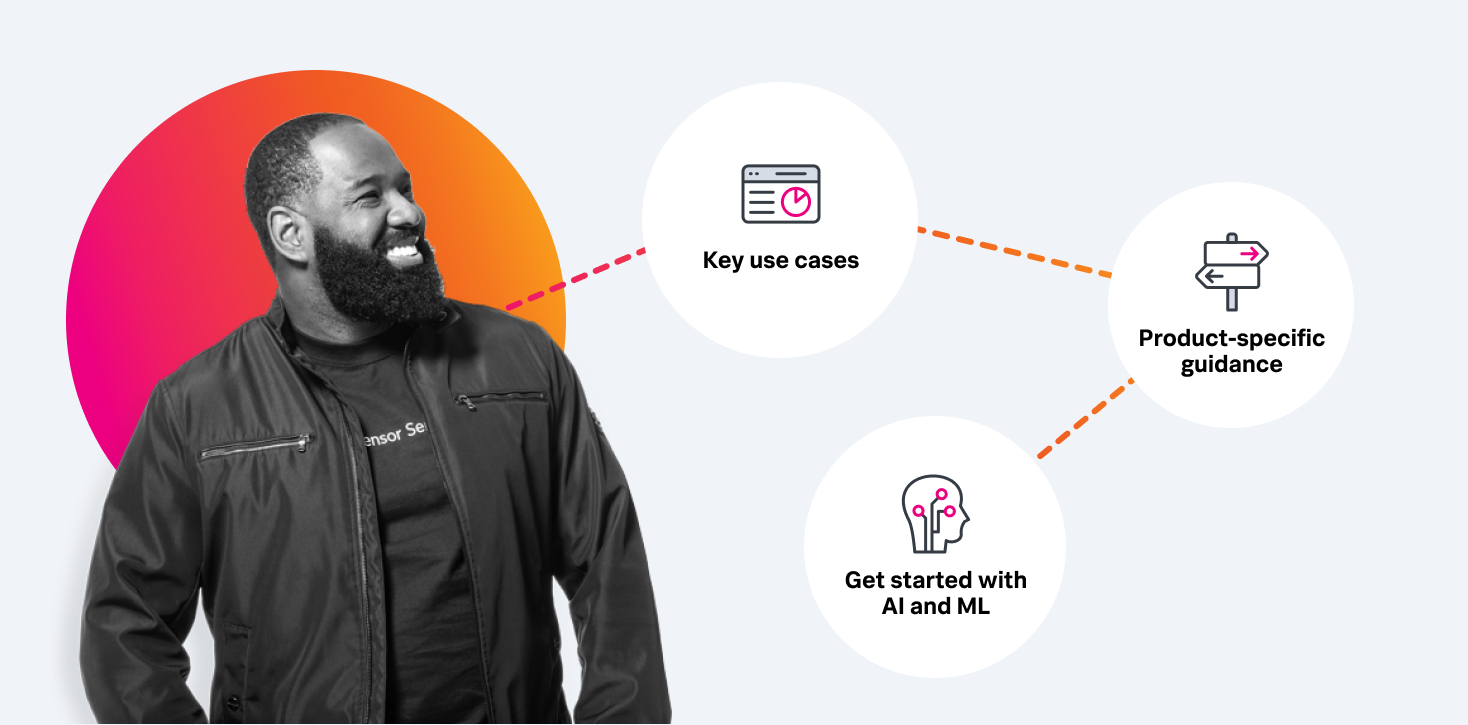 Adopt Splunk | Splunk