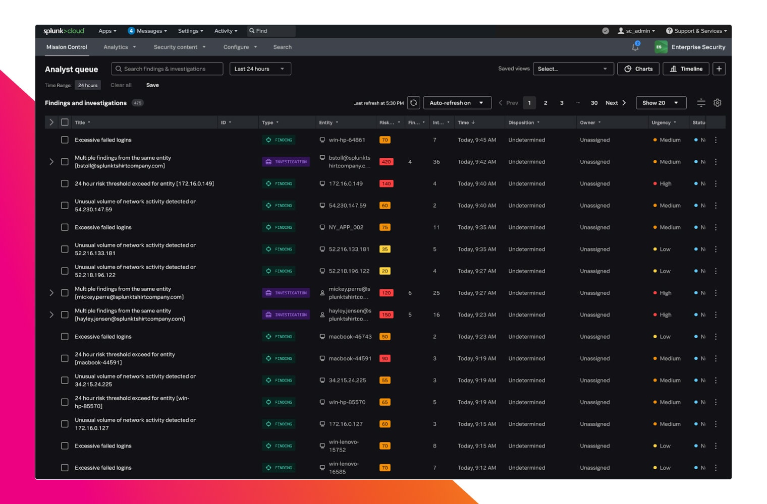 Splunk Enterprise Security | Splunk