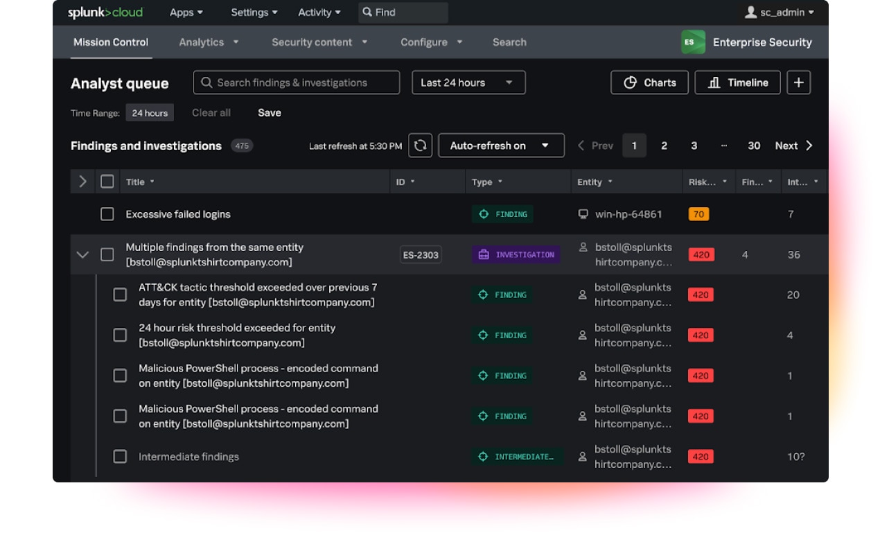 Splunk Enterprise Security | Splunk