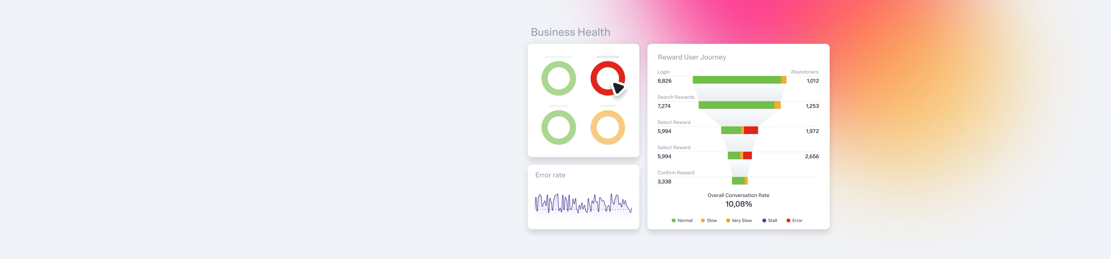 Splunk Appdynamics Splunk