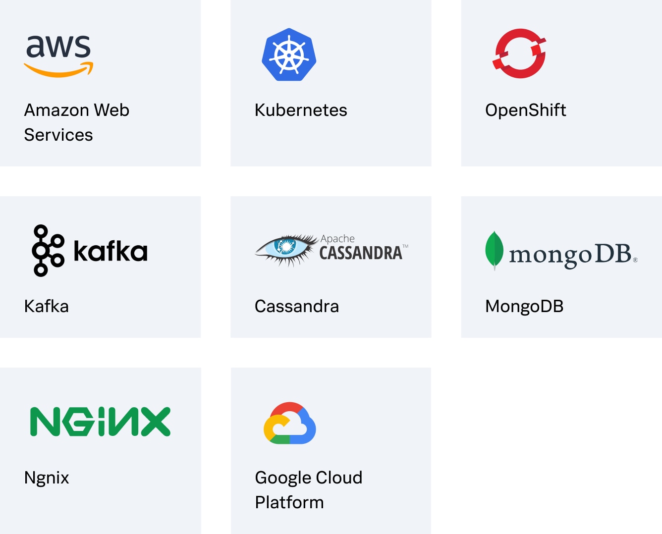 Splunk Log Observer Connect Splunk