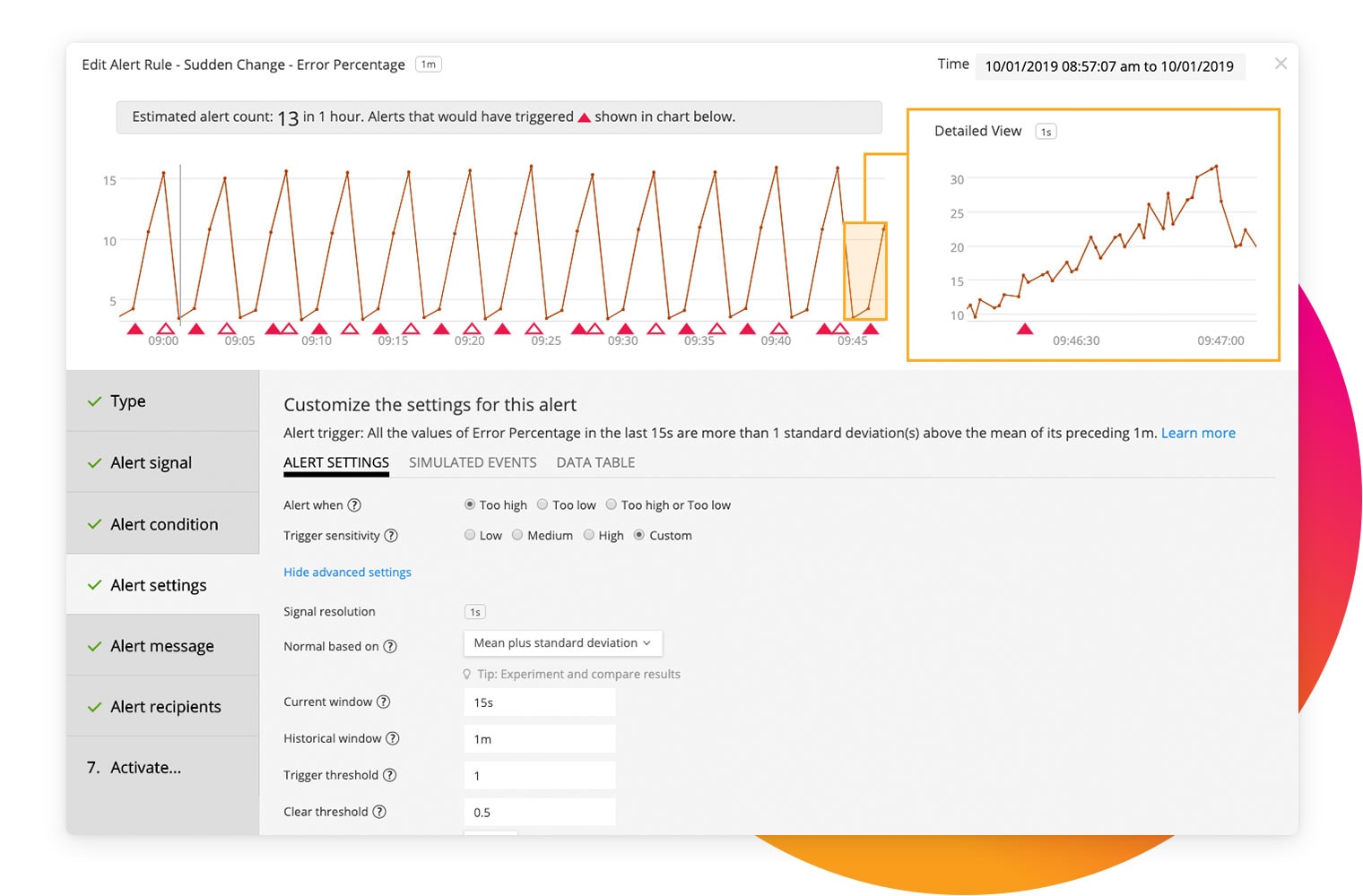 Splunk Infrastructure Monitoring | Splunk Splunk Infrastructure Monitoring | Splunk
