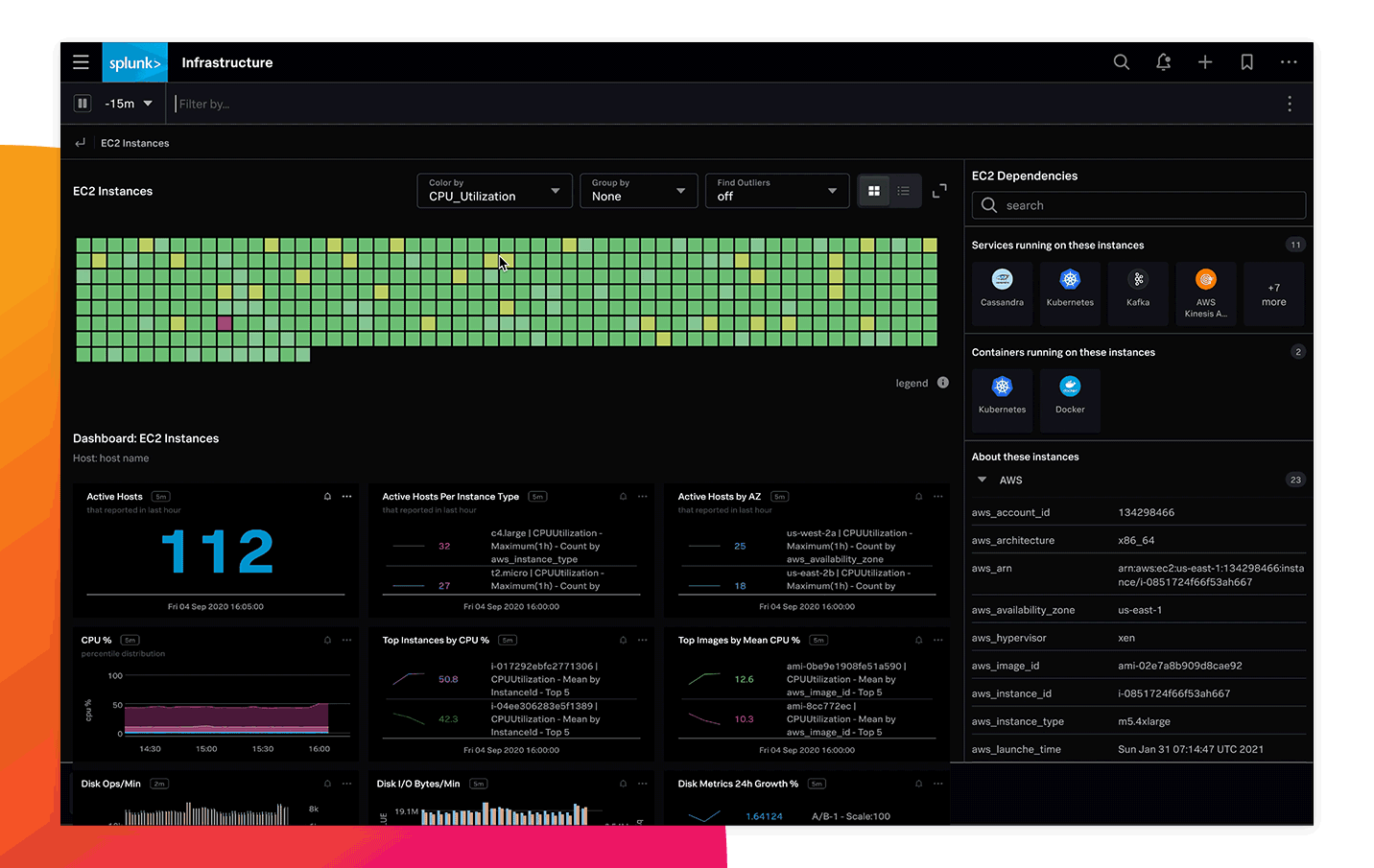 [Splunk] 스플렁크 Observability Cloud (옵저버빌리티 클라우드) 출시, 혜택, 기능, 영상 : 네이버 블로그