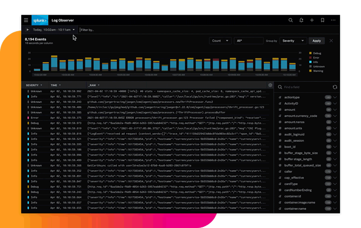 [Splunk] 스플렁크 Observability Cloud (옵저버빌리티 클라우드) 출시, 혜택, 기능, 영상 : 네이버 블로그