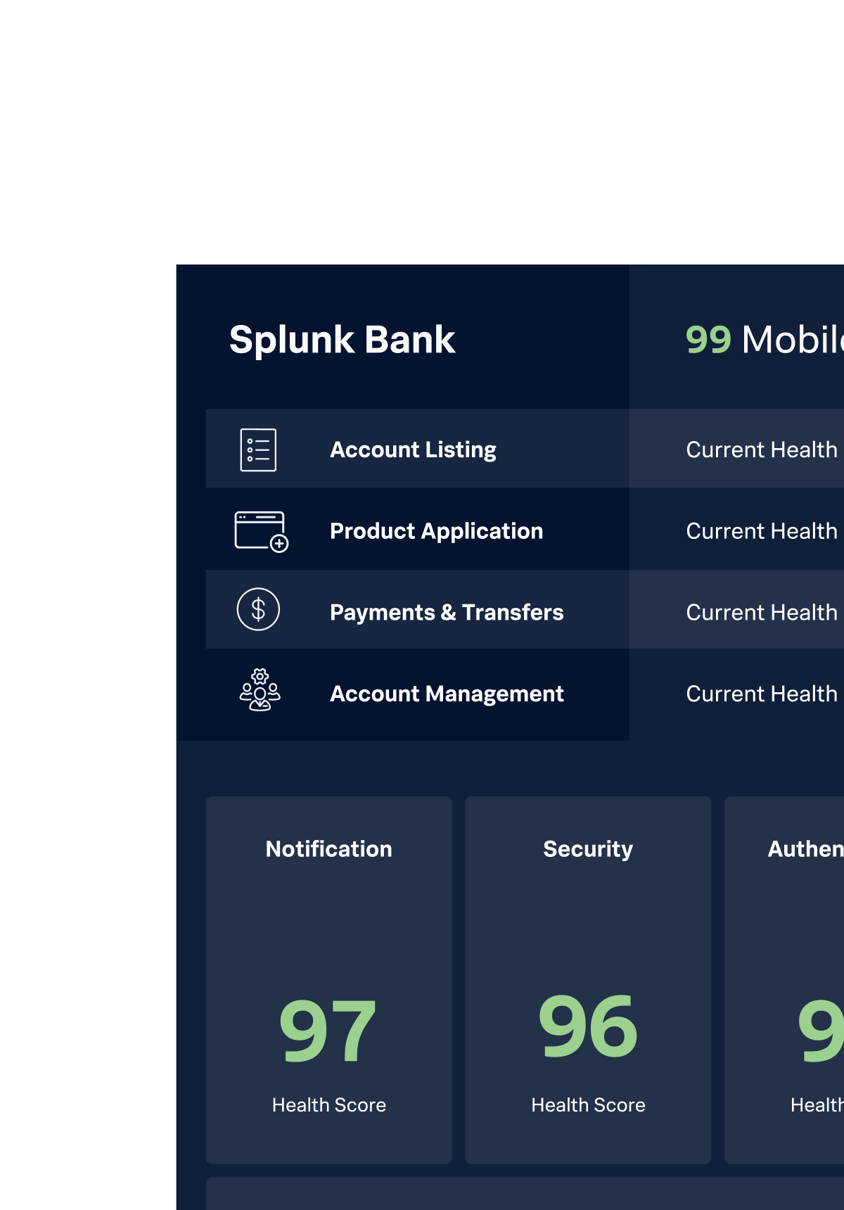 Plateforme de données cloud pour la cybersécurité, les opérations IT et le DevOps | Splunk