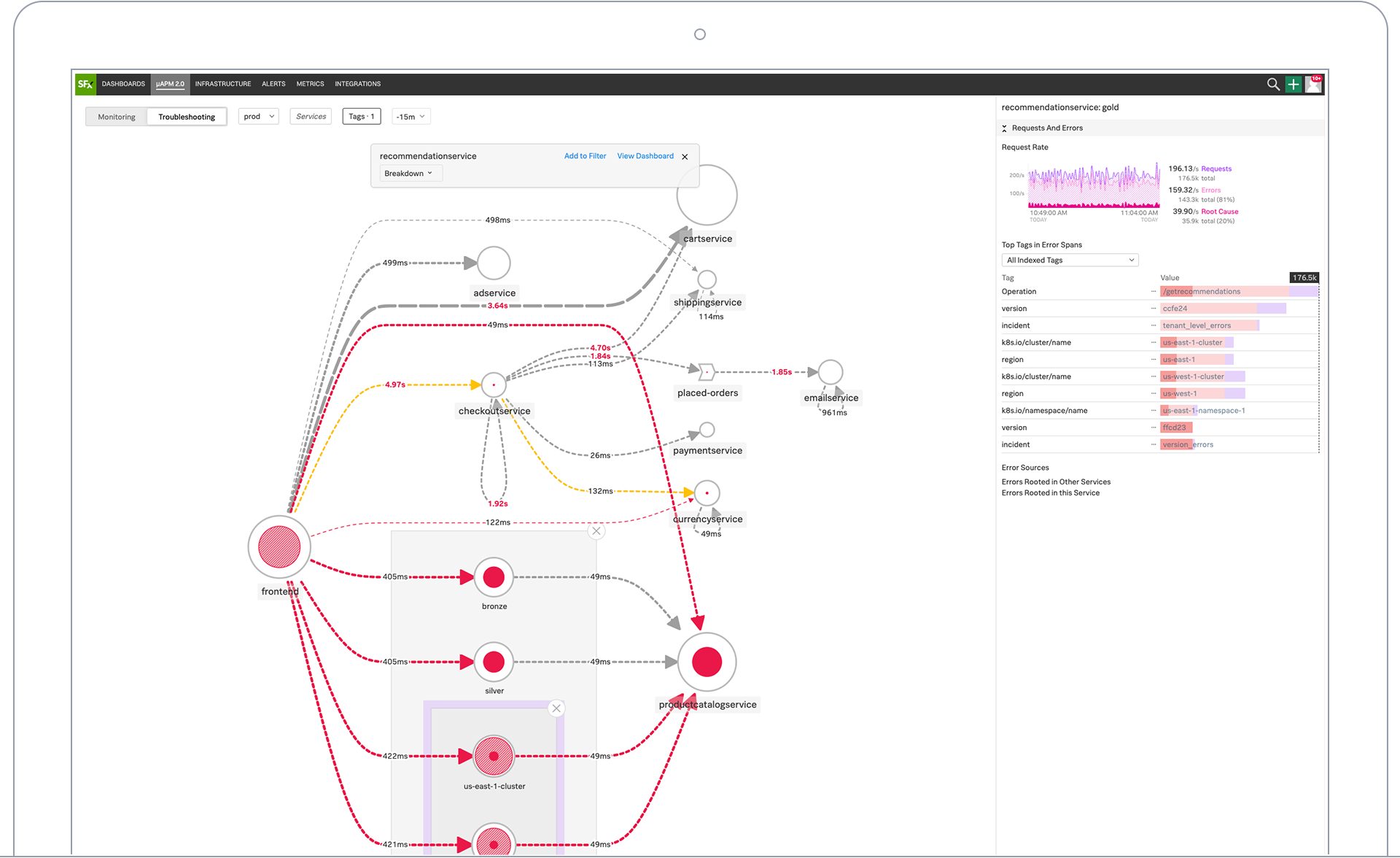 Application Performance Monitoring | DevOps | Splunk Application Performance Monitoring | DevOps | Splunk