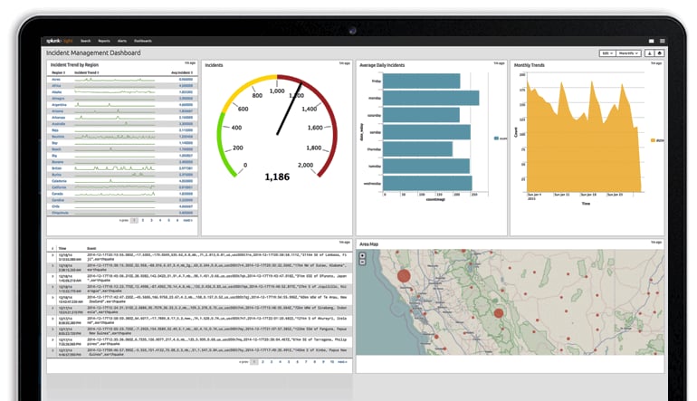 운영 인텔리전스, 로그 관리, 애플리케이션 관리, 엔터프라이즈 보안 및 컴플라이언스 | Splunk