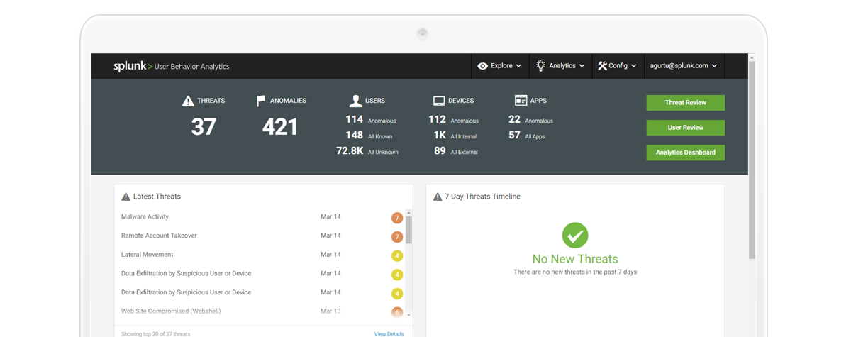 Splunk User Behavior Analytics Splunk