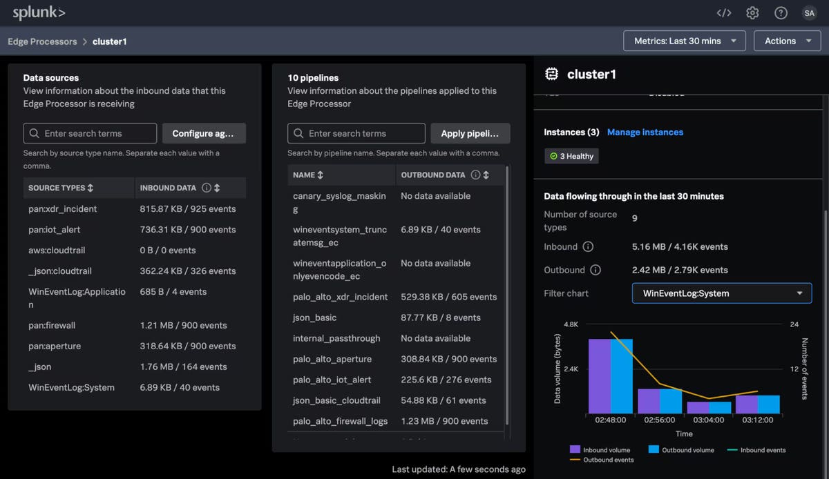 Introducing Edge Processor: Next Gen Data Transformation | Splunk